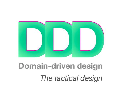 domain driven design ddd — the strategic design by kong to medium