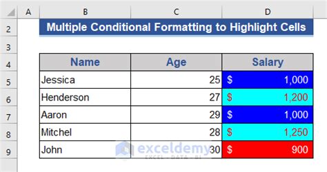 Excel VBA To Highlight Cell Based On Value Examples ExcelDemy