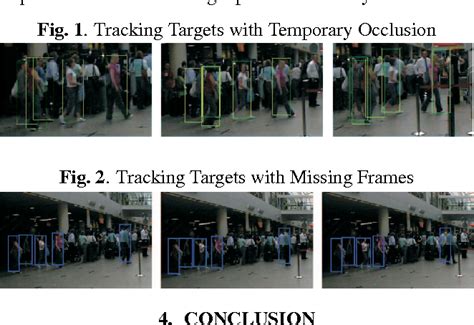 Figure 2 From Multitarget Tracking Using Gaussian Process Dynamical