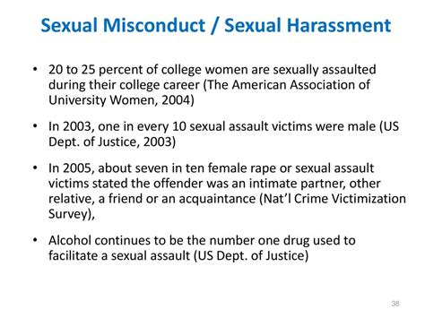 Risk Management Guide For Babe Organizations Ppt Download