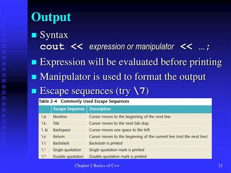 Ppt Chapter 2 Basic Elements Of C Powerpoint Presentation Free Download Id 3279496