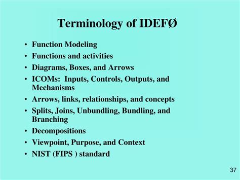 ppt function modeling using idef 0 powerpoint presentation free