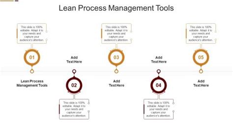 Lean Management Tools Powerpoint Presentation And Slides Ppt Powerpoint