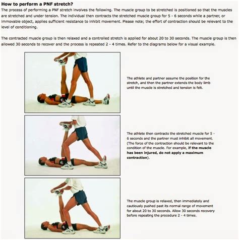 Ignite Fitness Training How To Perform A Pnf Stretch