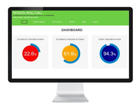 School Roll Call Web Based Student School Classroom And Virtual Classroom Attendance School Roll Call Web Based Student School Classroom And Virtual Classroom Attendance