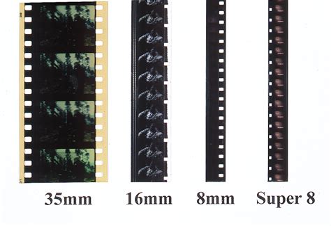 35mm And 70mm Film Stock