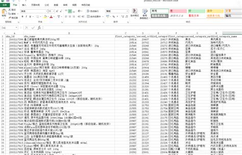 Mysql Workbench中导入excel表格或csv文件mysql 导入 Can Analyze Csdn博客