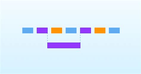 Effortless Concurrency In Swift With Async Await