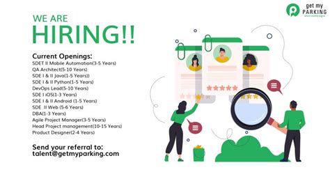 Priyank Shah Posted On Linkedin