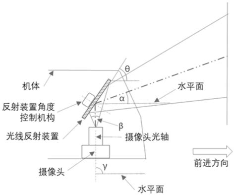 Visual System And Method For Synchronous Positioning And Mapping And Mobile Robot Eureka Patsnap