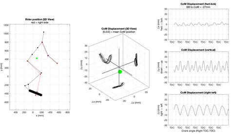 Github Ross Wilkinson Vantage Repo For The Vantage Project
