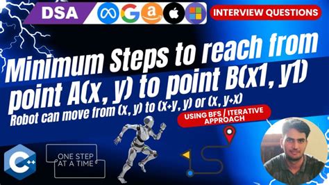 Coding Datastructures Algorithms Jobswitch Productbasedcompanies