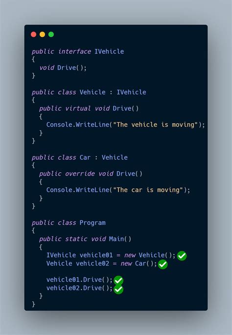 Dotnet Csharp Solidprinciples Liskovsubstitutionprinciple Syed
