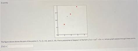 solved the figure above shows the plot of the points