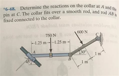 Solved 6 68 Determine The Reactions On The Collar At A And