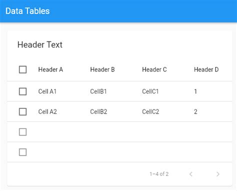 Paginateddatatable Showing Empty Rows At The End If Rowcount Is Less