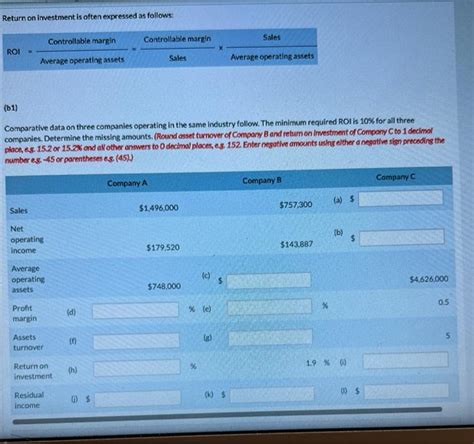 solved return on investment is often expressed as follows