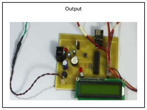 Iot Based Garbage Monitoring System Ppt