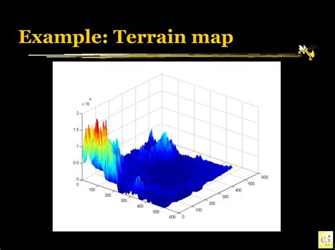ppt poisson image editing and terrain synthesis powerpoint presentation