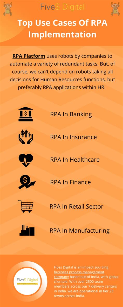 PPT Top Use Cases Of RPA Implementation PowerPoint Presentation Free Download ID 11093616