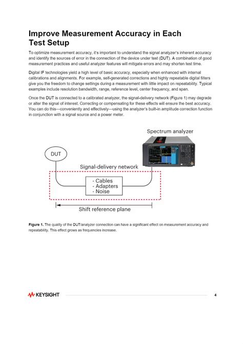 HP Agilent Spectrum Analyzer E Khz Ghz For Industrial At In New Delhi