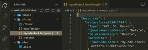 What Do CDK Bootstrap CDK Synth And CDK Diff Do Bobbyhadz