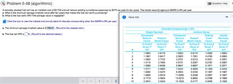 Solved Problem Algorithmic I E Question Help A Chegg