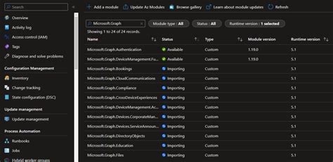 Install Microsoft Graph Module For Azure Automation Using Powershell