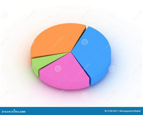 Slice Graph Stock Illustration Illustration Of Graph 5106184
