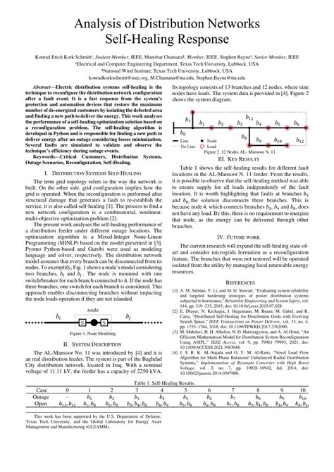 Pdf Analysis Of Distribution Networks Self Healing Response