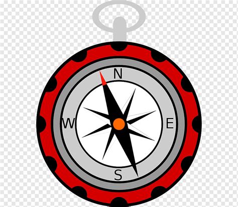 Simple Map Compass