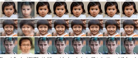 Figure 1 From Diffusion Model Based Posterior Sampling For Noisy Linear Inverse Problems