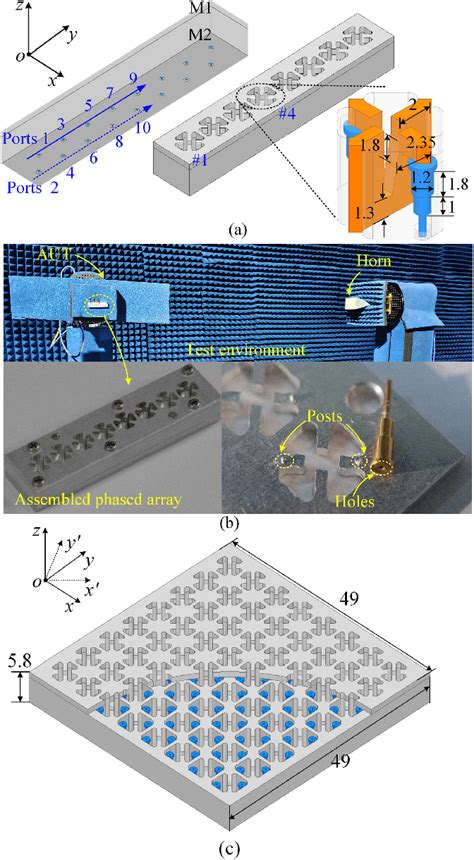 Figure 9 From All Metal Phased Array With Full Polarization Reconfigurability Semantic Scholar
