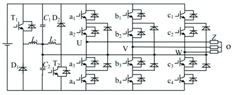 Main Circuit Of A Diode Clamped Three Level Inverter Download Scientific Diagram