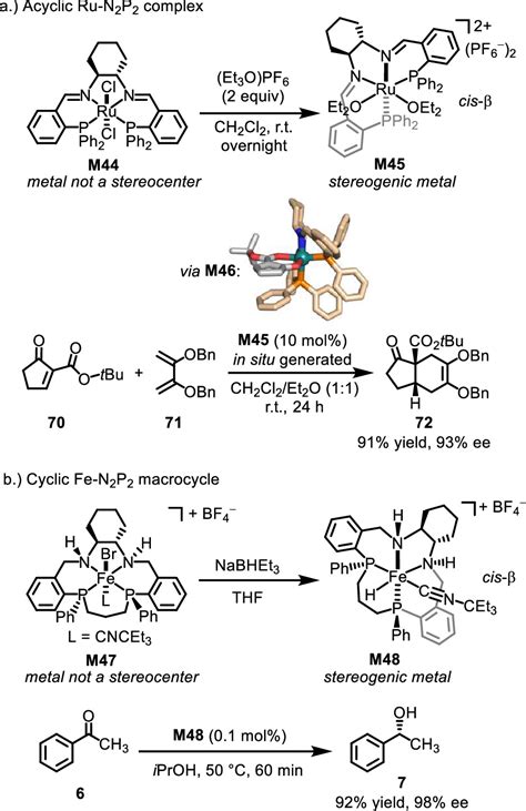 Metal Stereogenicity In Asymmetric Transition Metal Catalysis Chemical Reviews