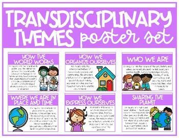 IB PYP Transdisciplinary Theme Posters Colorful Brights In 2024 Ib Pyp Ib Pyp Classroom