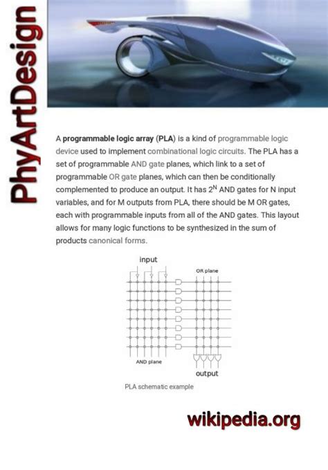 Pin By Phyartdesign On Philosophy Of Computation Canonical Form Form
