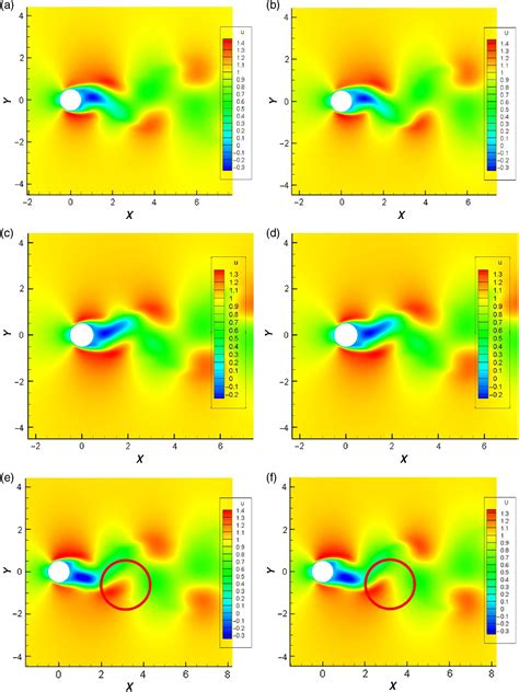 Time Domain Non Linear Aeroelastic Analysis Via A Projection Based Reduced Order Model The