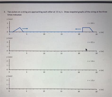 solved two pulses on a string are approaching each other at