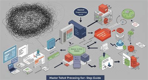 Master Text Preprocessing For Nlp A Practical Step By Step Guide Ast Consulting