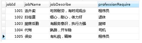 MySql 别犯糊涂了 LEFT JOIN 的 ON 后接上筛选条件多个条件会出事 阿里云开发者社区