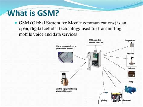 Gsm Ppt