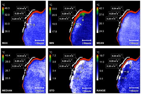 Intercomparison Of Statistical Measures On A Per Pixel Basis Of A Sst Download Scientific