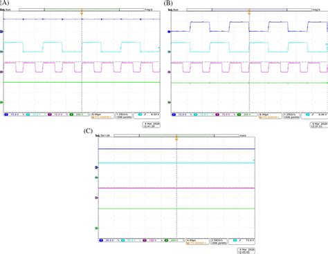 Experimental Results To Demonstrate The Voltage Gain Capability Of The