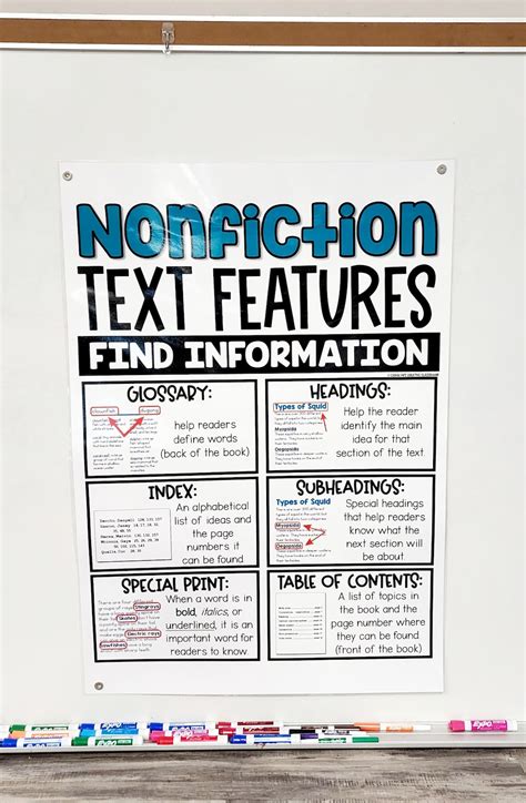 Nonfiction Text Features Anchor Chart Hard Good Option 1 Etsy