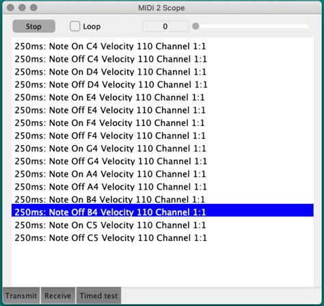 MIDI Scope A Development And Test Tool For MIDI Messages MIDI Org