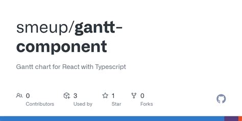 Github Smeupgantt Component Gantt Chart For React With Typescript