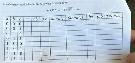 solved 4 ﻿a ﻿construct truth table for the following