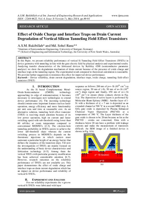 Pdf A Effect Of Oxide Charge And Interface Traps On Drain Current Degradation Of Vertical