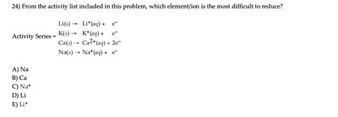 Solved From The Activity List Included In This Problem Chegg Com